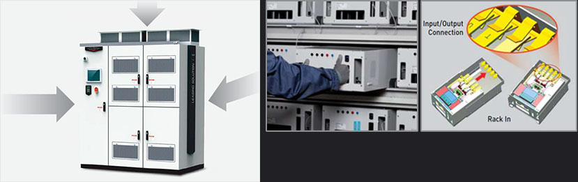 M1000/M1000A - MV Variable Frequency Drive | Dash Control Systems